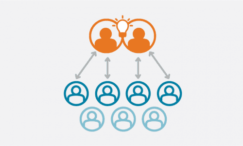 DMFA | DM 101 - DMFA